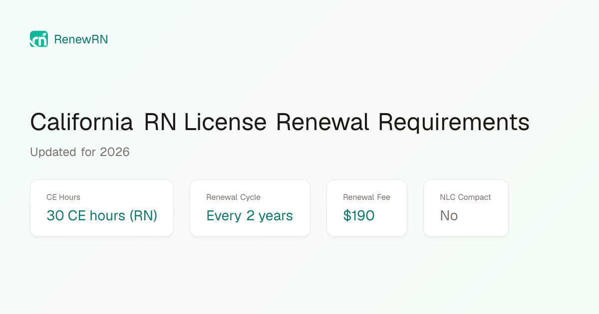 California Nursing License Renewal 2026 | RenewRN