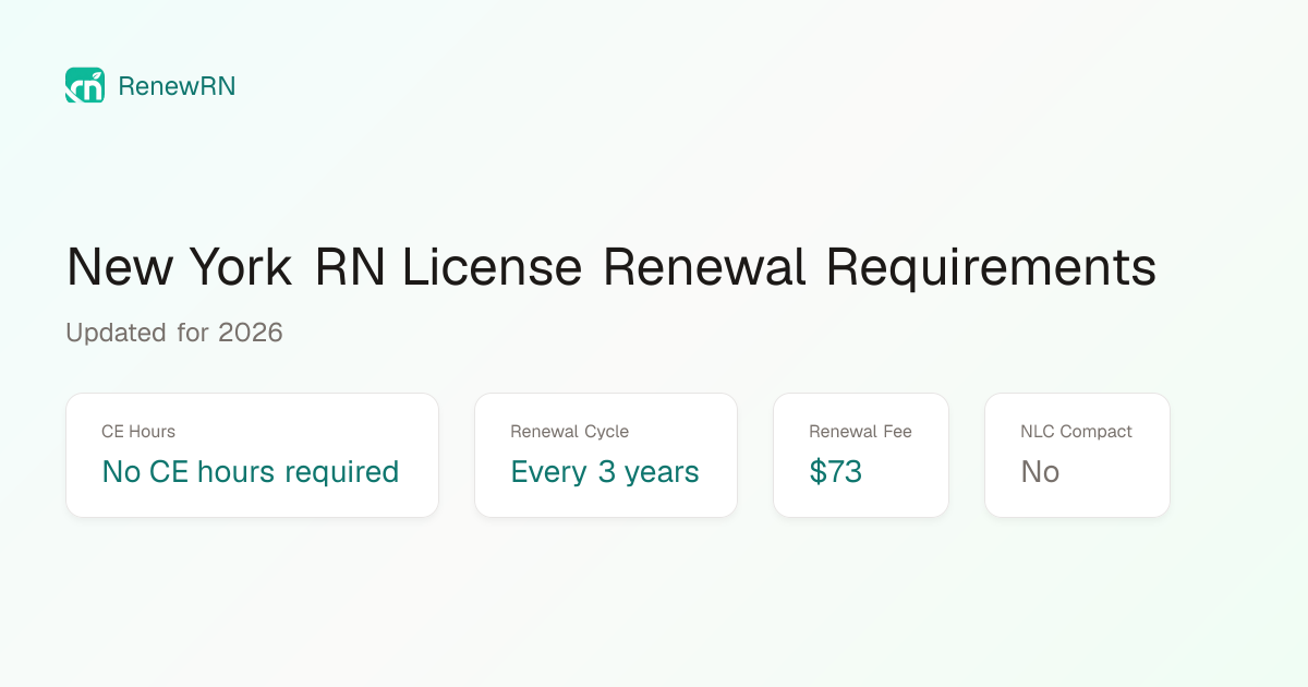 New York Nursing License Renewal 2026 | RenewRN | RenewRN