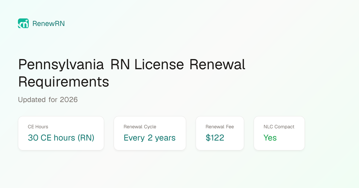 Pennsylvania Nursing License Renewal 2026 | RenewRN | RenewRN