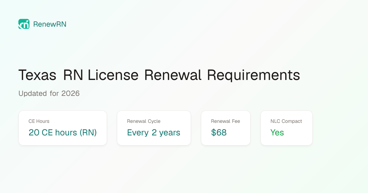 Texas Nursing License Renewal 2026 | RenewRN | RenewRN